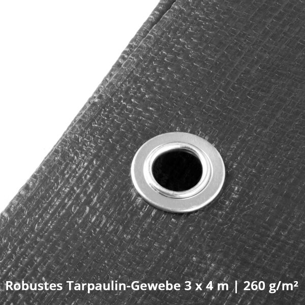 STAHLWERK Abdeckplane mit Ösen 2x3m 260g/m² Schutzplane Gewebeplane Ga ...